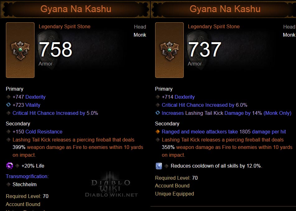 Gyana Na Kashu - Diablo Wiki