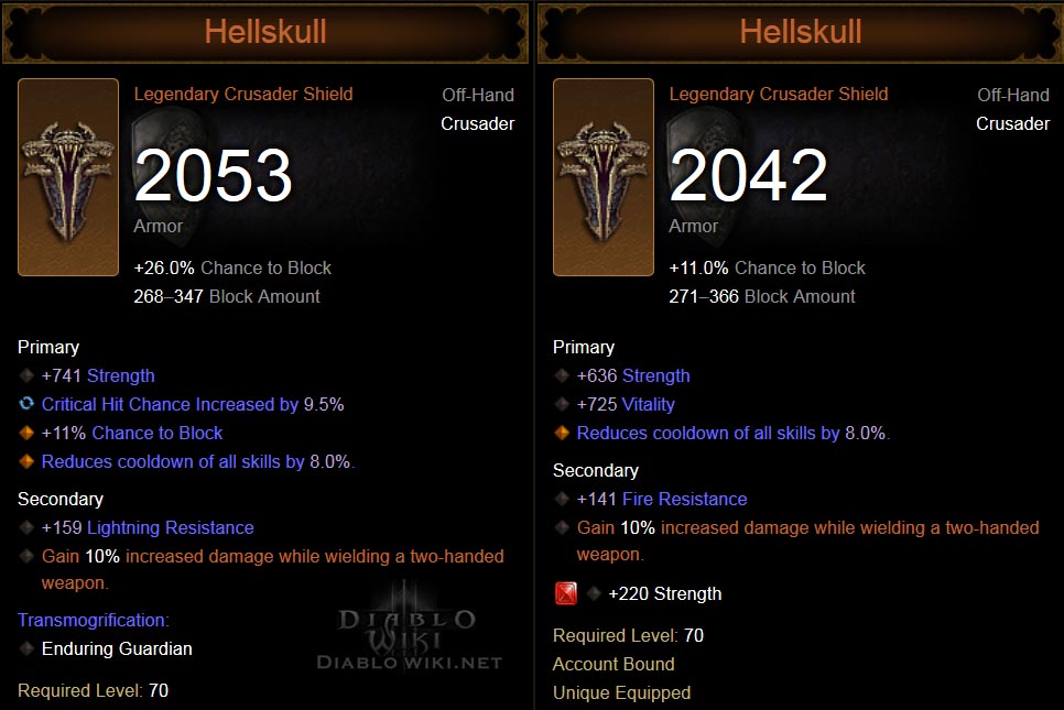 Hellskull - Diablo Wiki