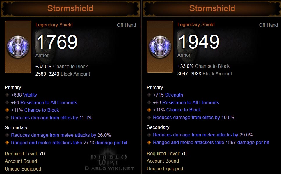 Stormshield - Diablo Wiki
