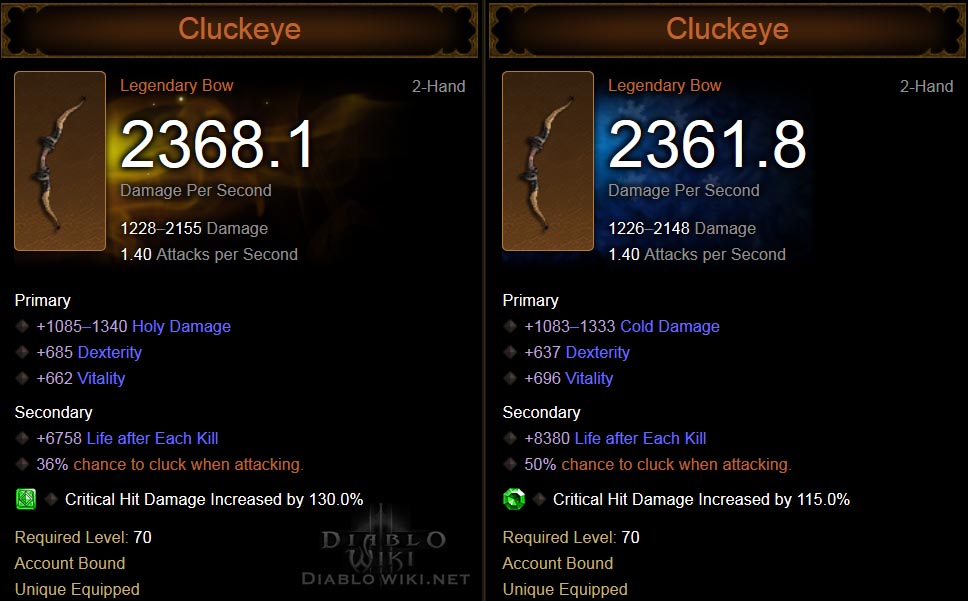 Cluckeye - Diablo Wiki