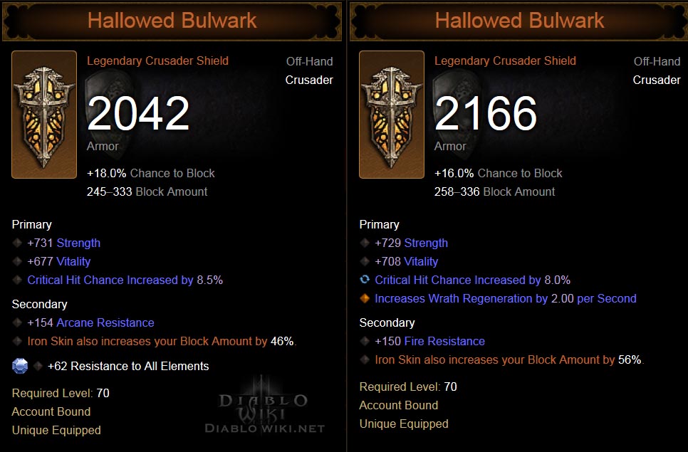 Hallowed Bulwark - Diablo Wiki