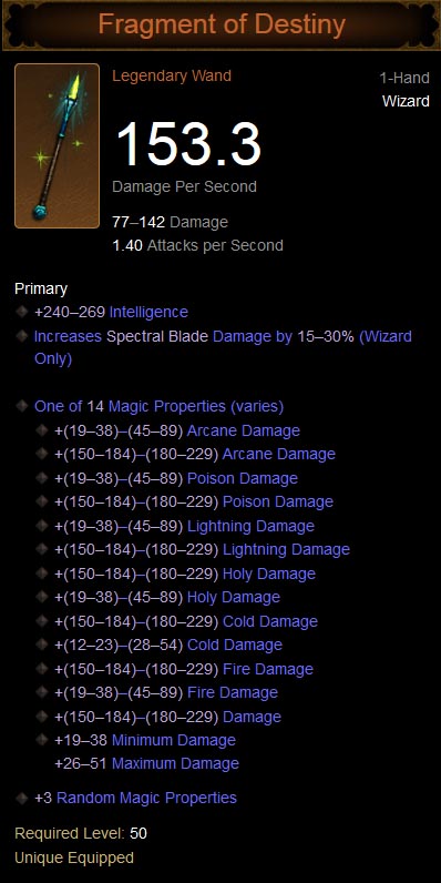 Fragment of Destiny - Diablo Wiki
