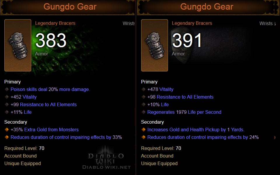 Gungdo Gear - Diablo Wiki