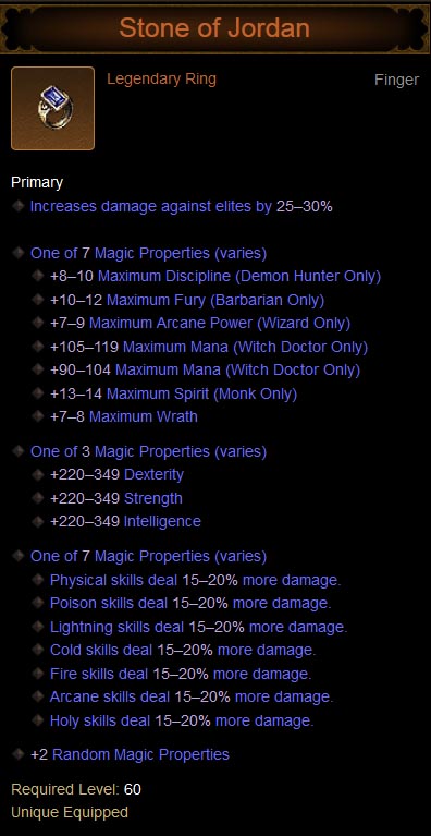 Stone of Jordan - Diablo Wiki