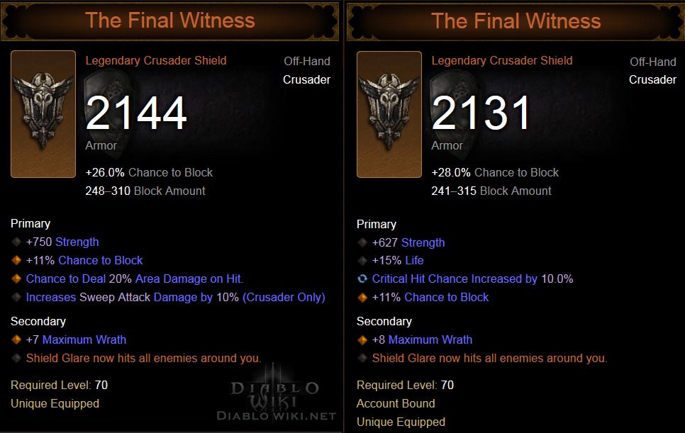 The Final Witness - Diablo Wiki