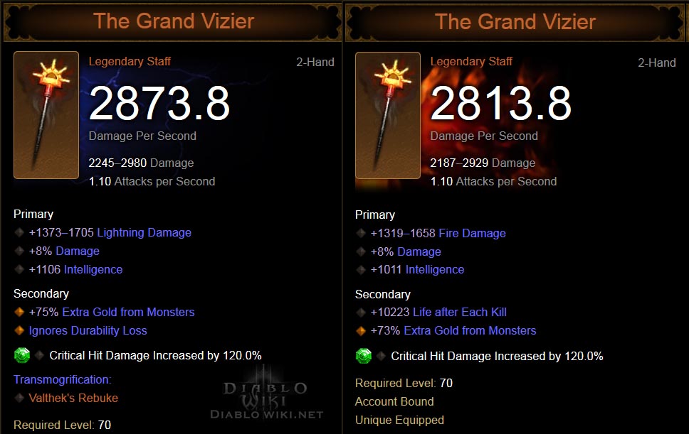 The Grand Vizier - Diablo Wiki