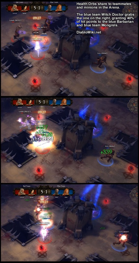 Health Globe - Diablo Wiki