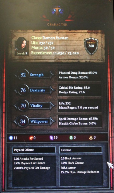 Attributes - Diablo Wiki