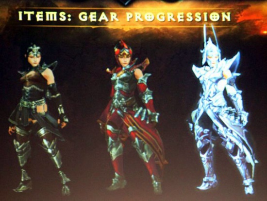 Gear sets - Diablo Wiki